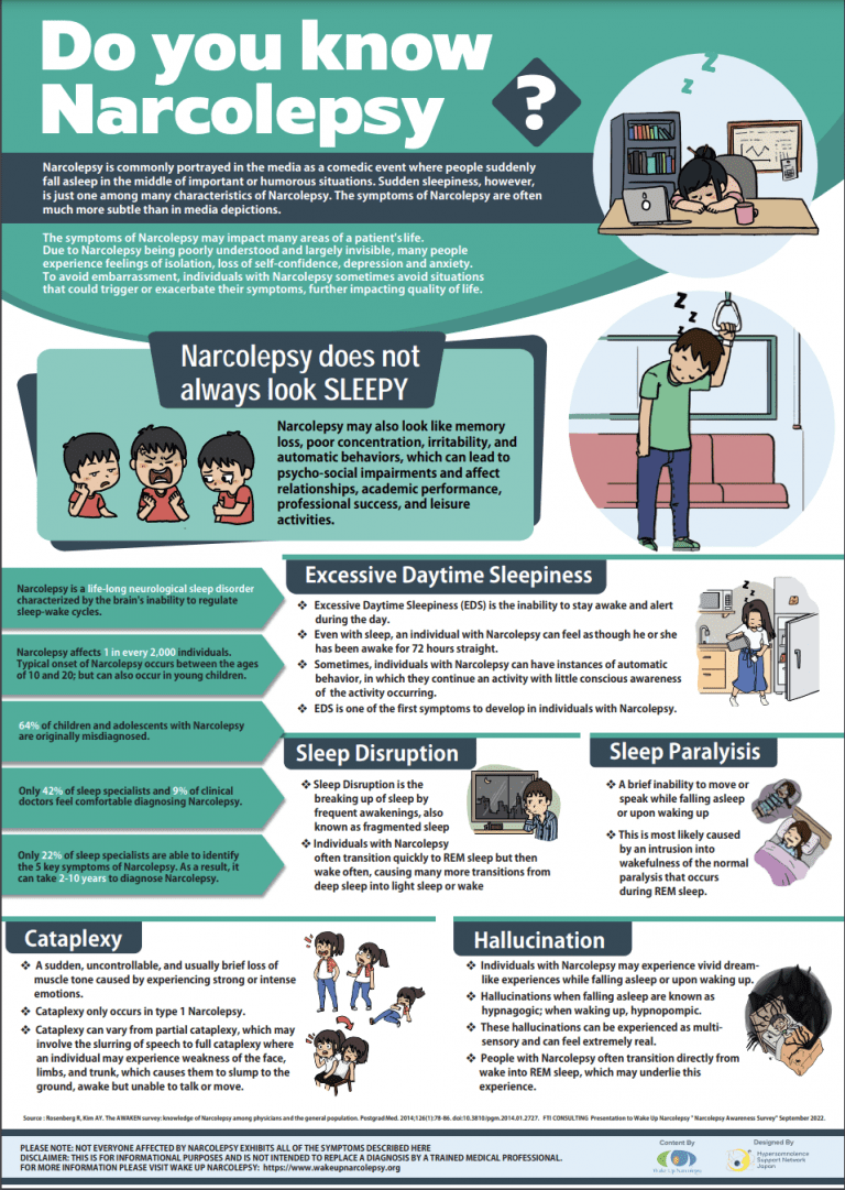 What is Narcolepsy?